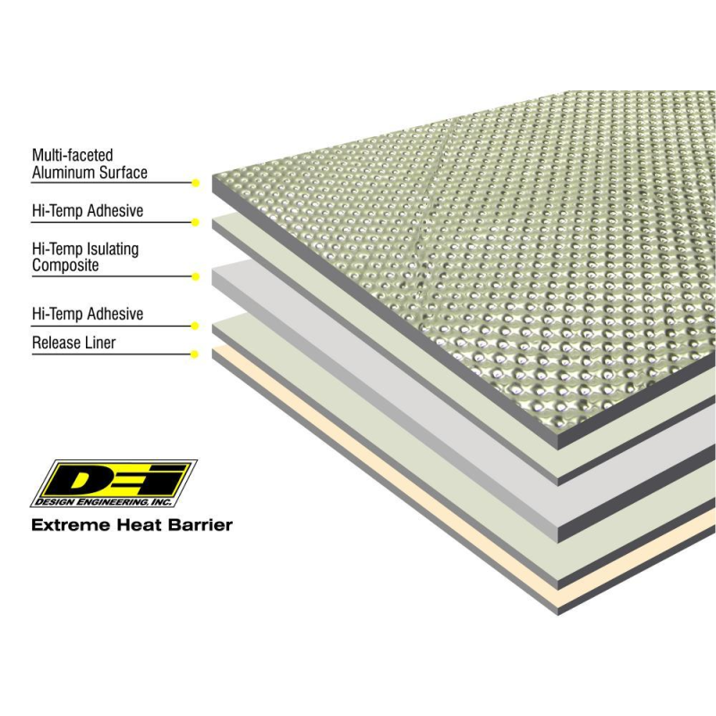 DEI heat screen 120 cm x 50 cm