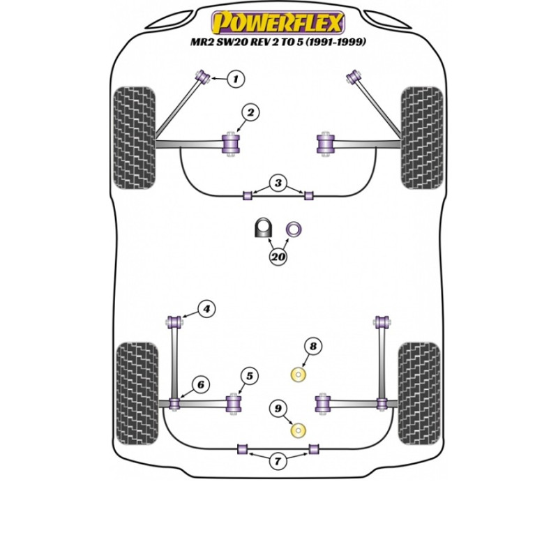 POWERFLEX FOR TOYOTA MR2 SW20 (1989 - 1999) , MR2 SW20 REV 2